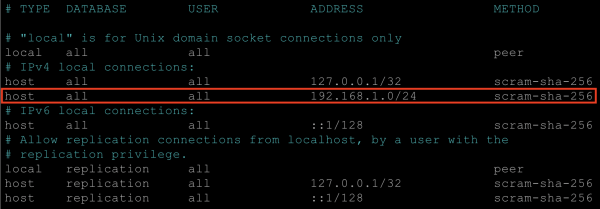 Comprehensive Guide Setting Up Postgresql 17 On Ubuntu 2404 Sqlpassion