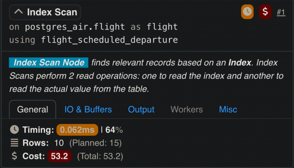 Exploring Data Access Methods In Postgresql And How They Compare To Sql Server Sqlpassion